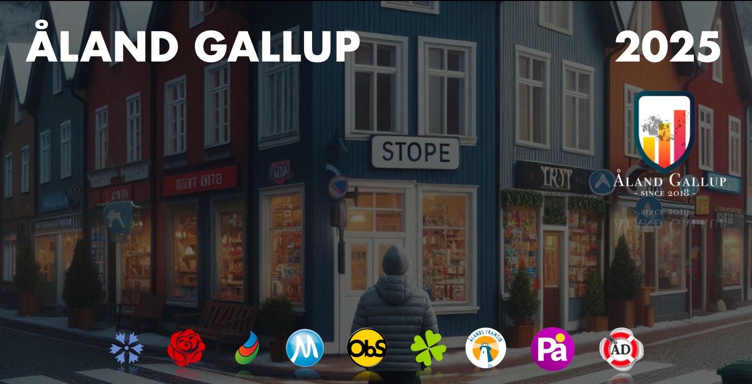 2025 1 Januari - Åland Gallup